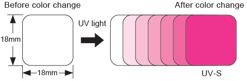 UV LABEL™/UV LABEL™ for LED - NiGK Global