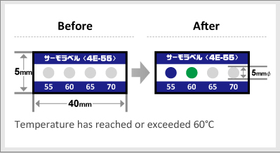 Temperature Label-4E - NiGK Global