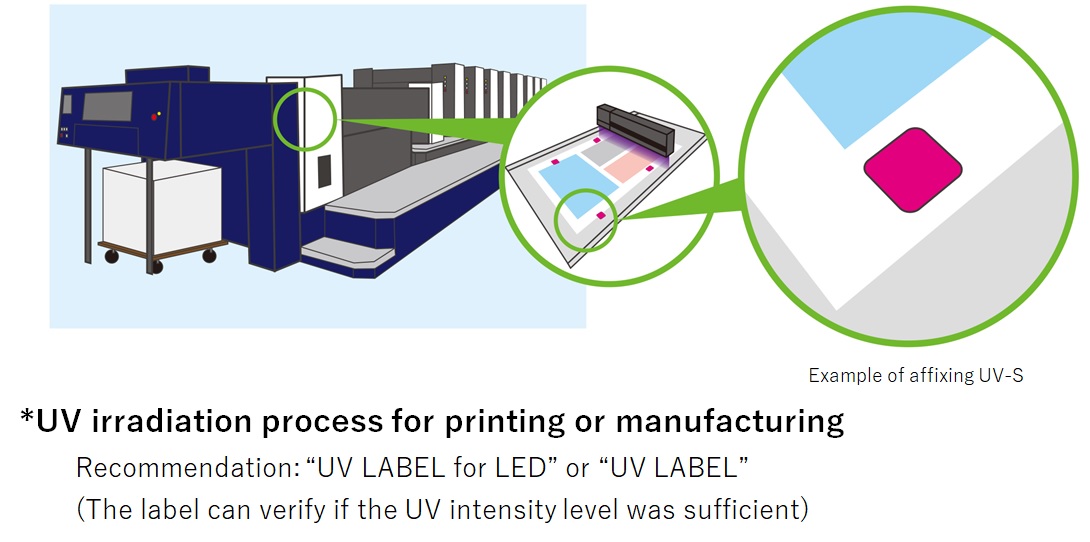 UV LABEL™/UV LABEL™ for LED - NiGK Global