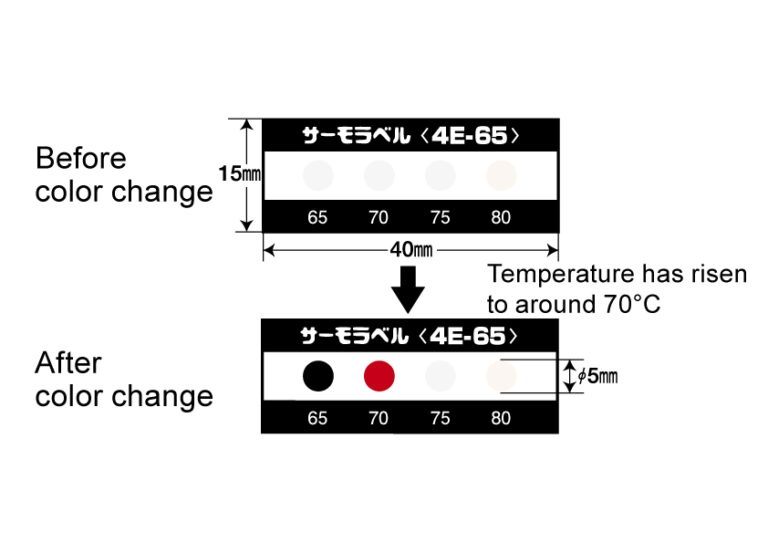 Temperature Label-4E - NiGK Global