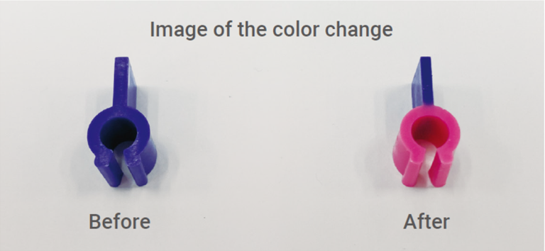 ThermoClip™ Series - NiGK Global