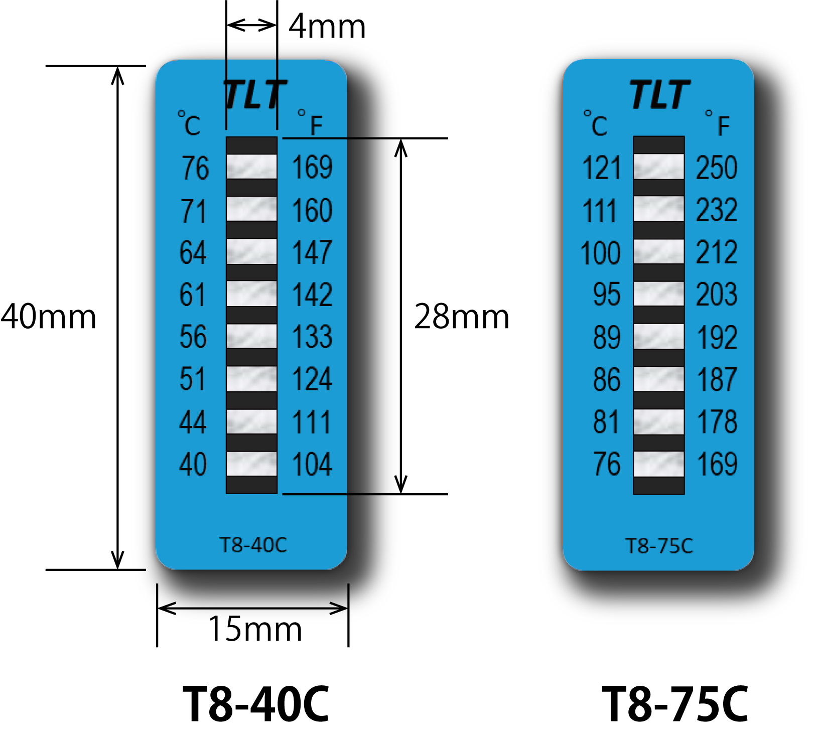 Temperature Label T | TLT-C series, TLT-T8 series - NiGK Global